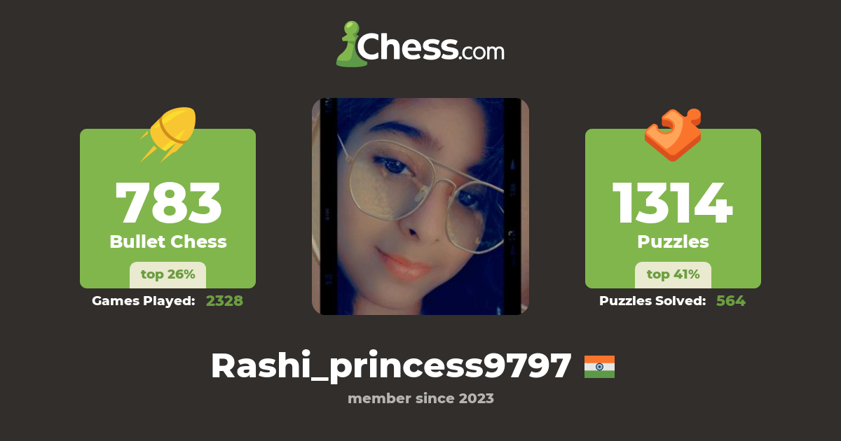 Rashi_princess9797 - Chess Profile - Chess.com