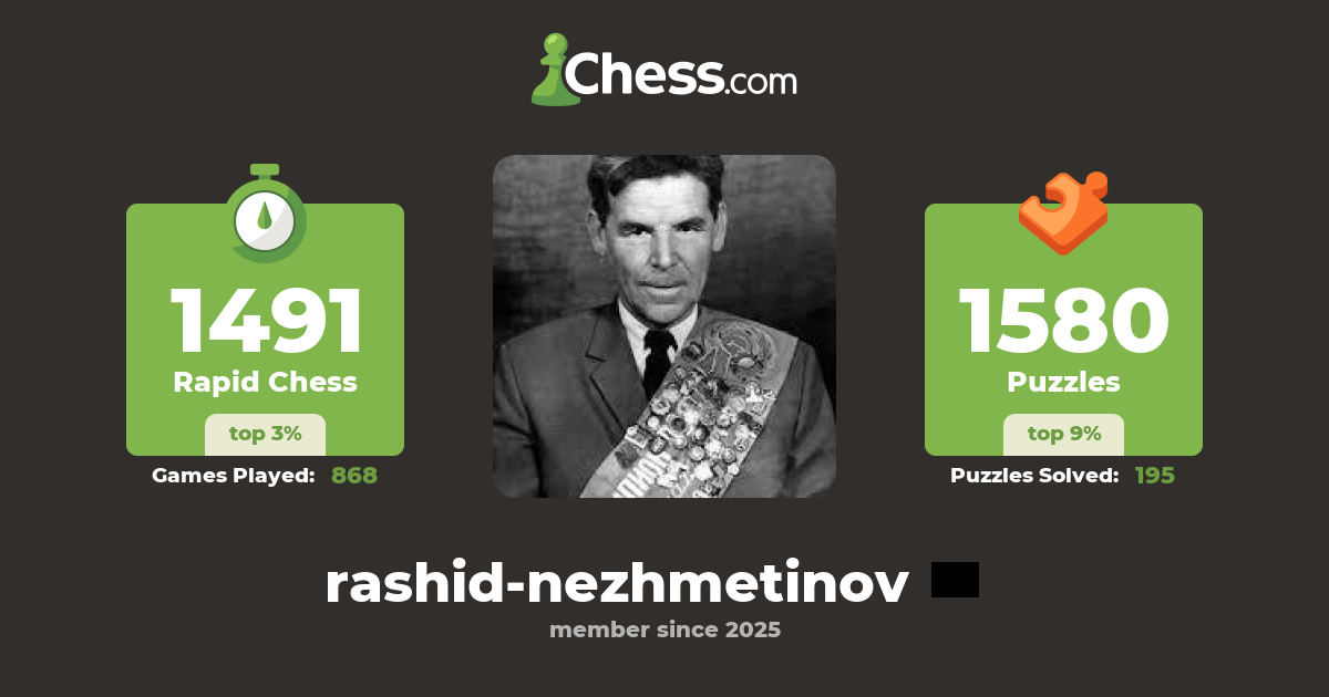 Rashid Nezhmetdinov (rashid-nezhmetinov) - Chess Profile - Chess.com