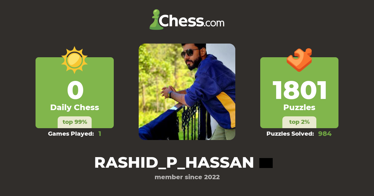 Rashid Hassan (RASHID_P_HASSAN) - Chess Profile - Chess.com