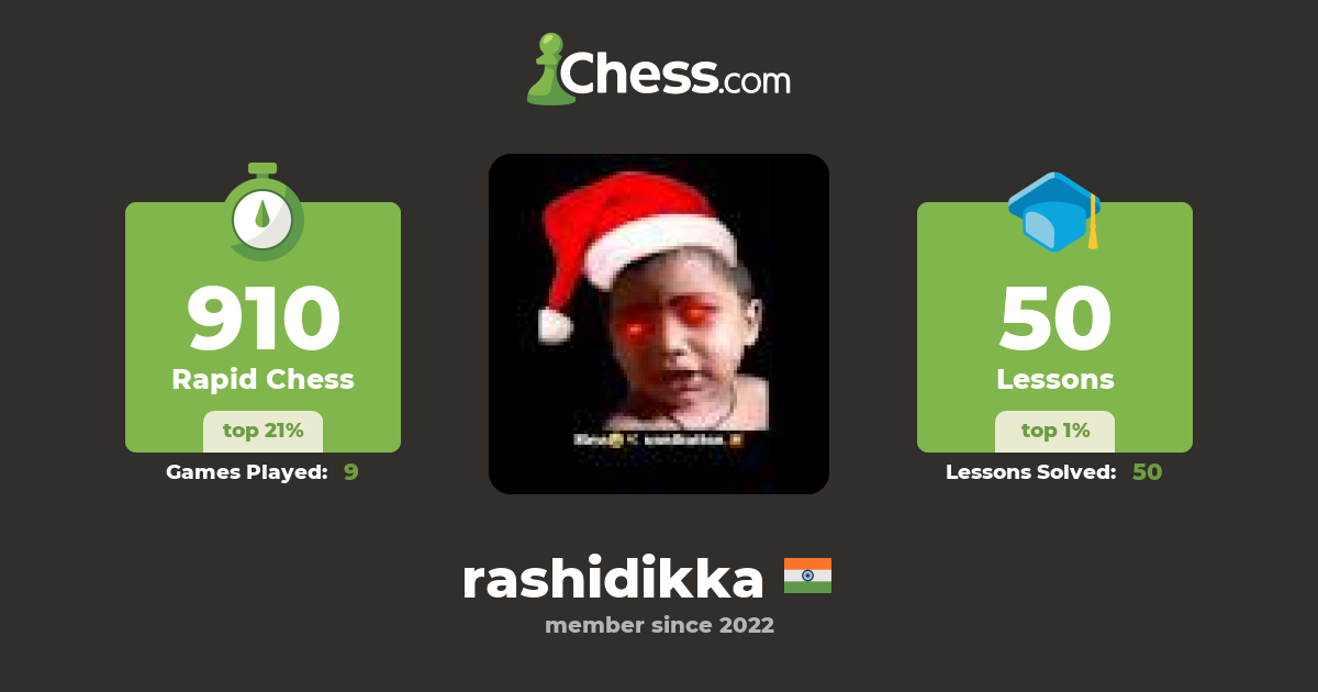 Rashid Ikka (rashidikka) - Chess Profile - Chess.com