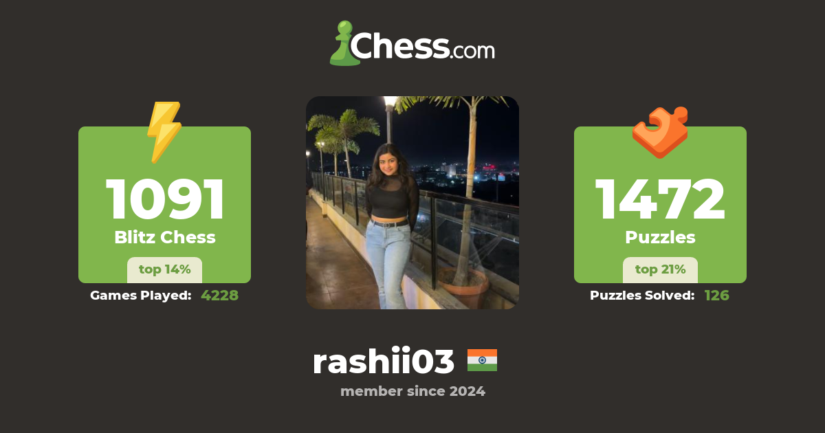 Rashii (rashii03) - Chess Profile - Chess.com
