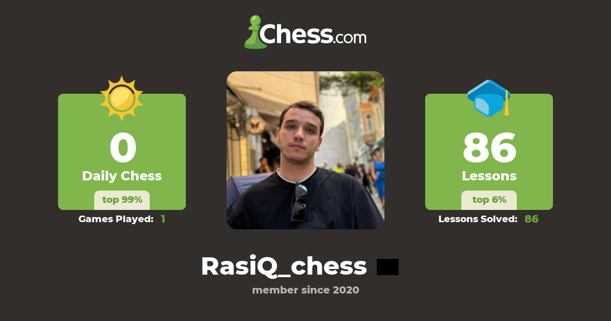 RasiQ (RasiQ_chess) - Chess Profile - Chess.com