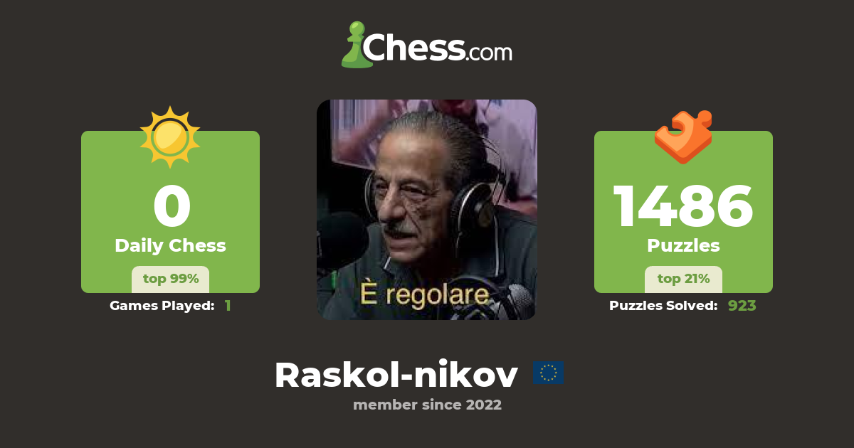 Rodion Romanovič (Raskol-nikov) - Chess Profile - Chess.com