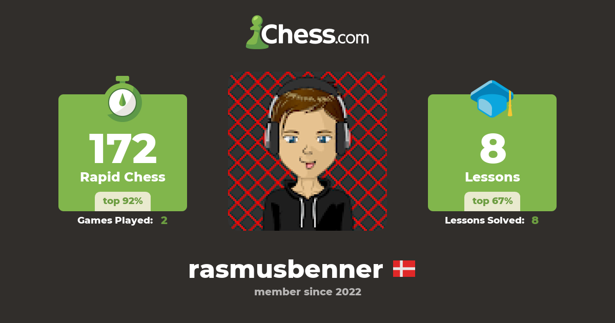 Rasmus Benner (rasmusbenner) - Chess Profile - Chess.com