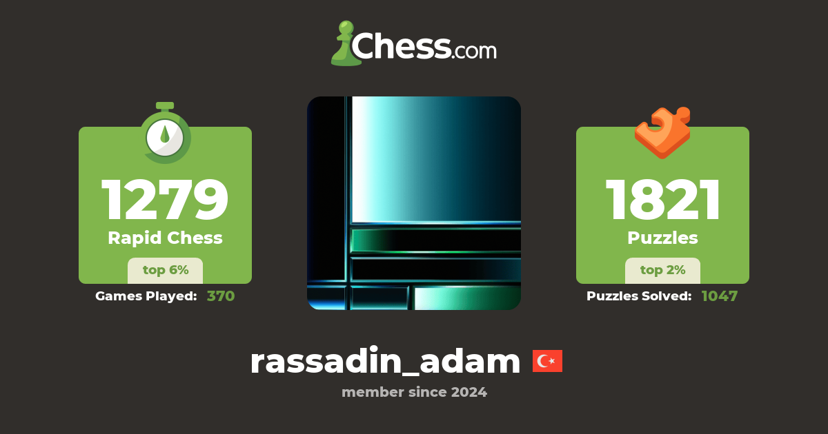 Adam Rassadin (rassadin_adam) - Chess Profile - Chess.com