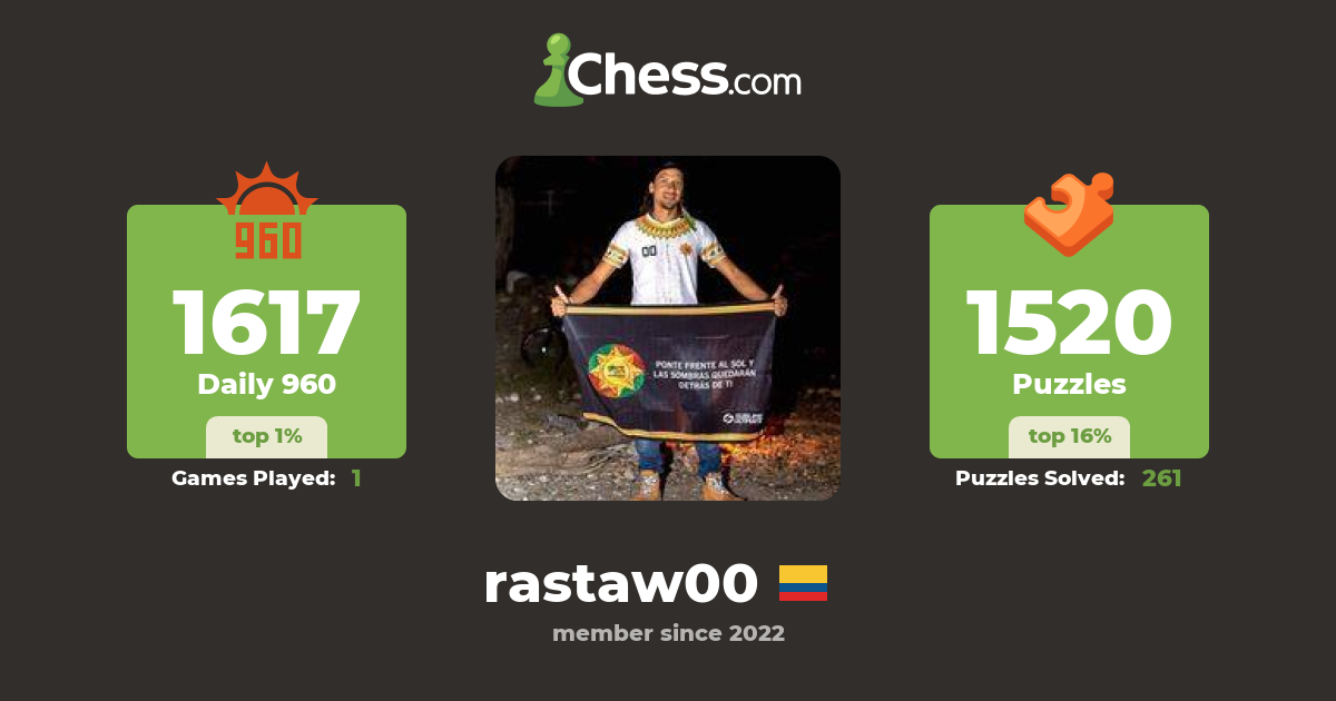 rastaw00 - Chess Profile - Chess.com