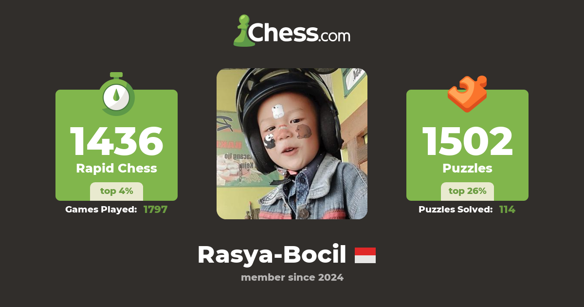Rasya-Bocil - Chess Profile - Chess.com