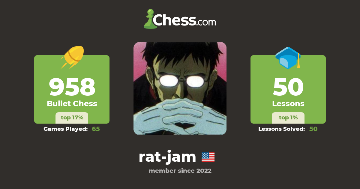 rat-jam - Chess Profile - Chess.com