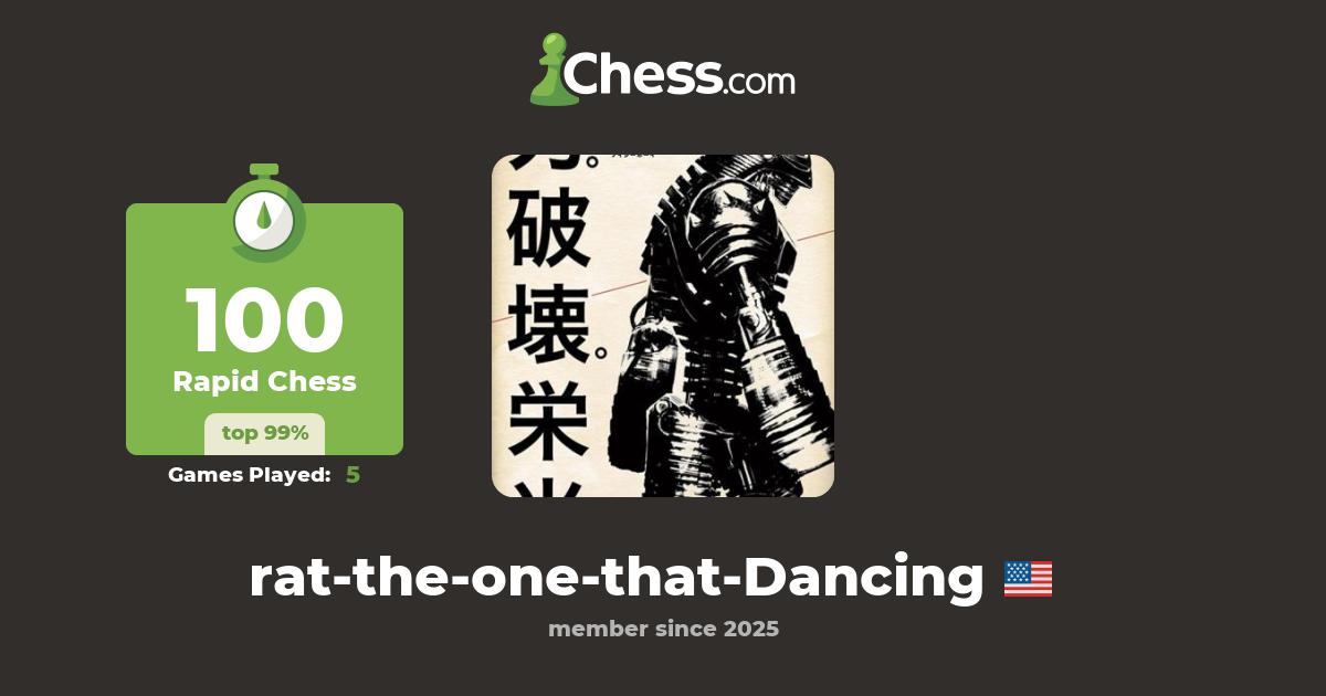 Dakota S (rat-the-one-that-Dancing) - Chess Profile - Chess.com