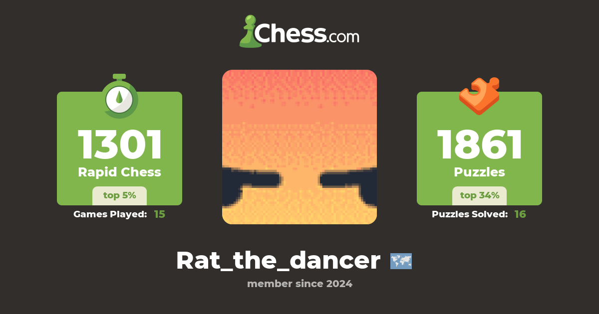 Rat Dance (Rat_the_dancer) - Chess Profile - Chess.com