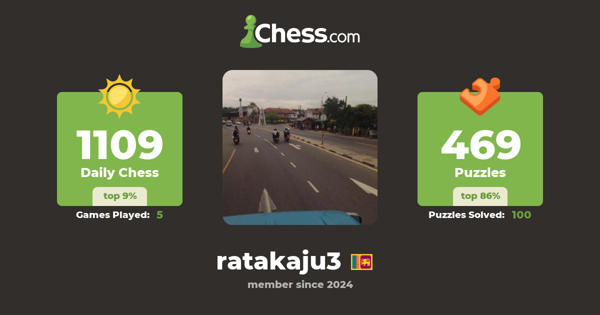 ratakaju3 - Chess Profile - Chess.com