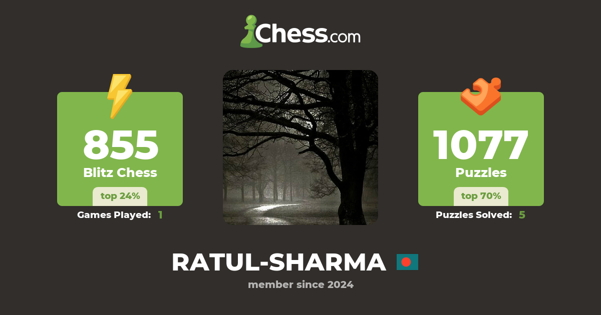 RATUL SHARMA (RATUL-SHARMA) - Chess Profile - Chess.com