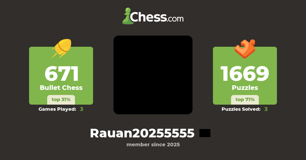 Rauan20255555 - Chess Profile - Chess.com