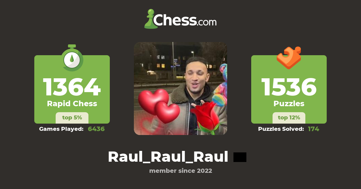 Raul_Raul_Raul - Chess Profile - Chess.com