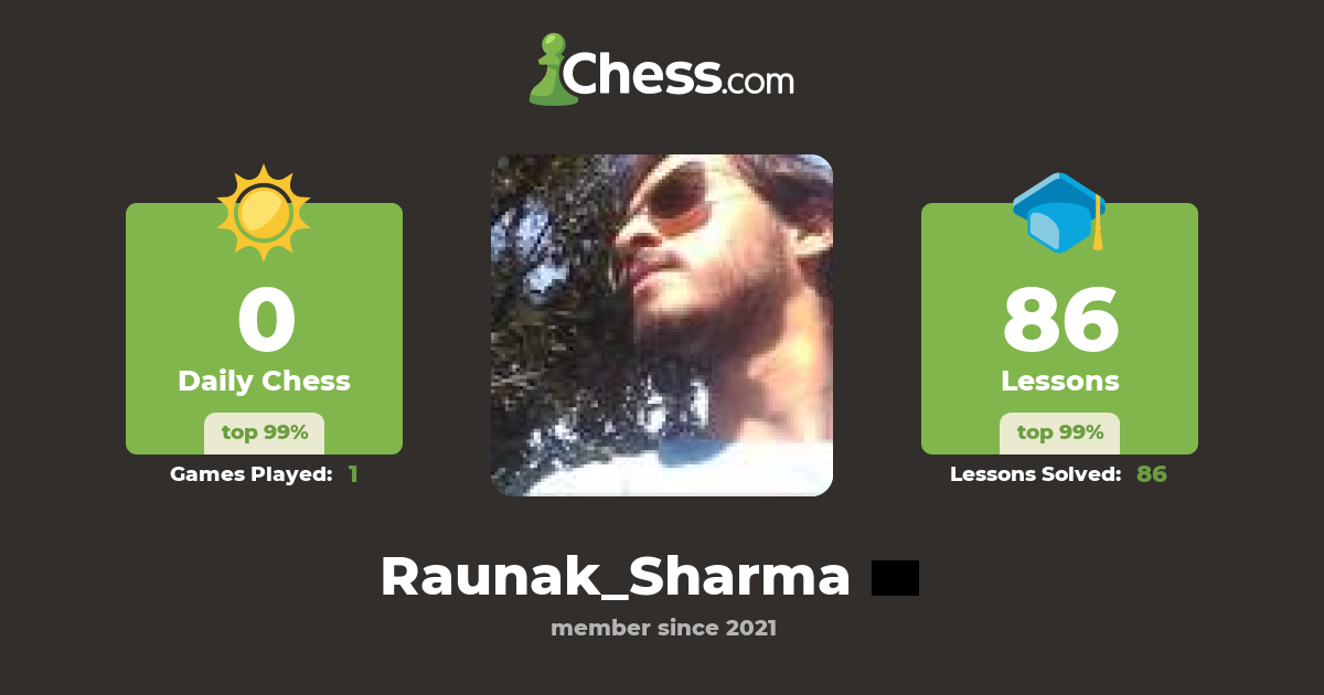 Raunak Sharma (Raunak_Sharma) - Chess Profile - Chess.com