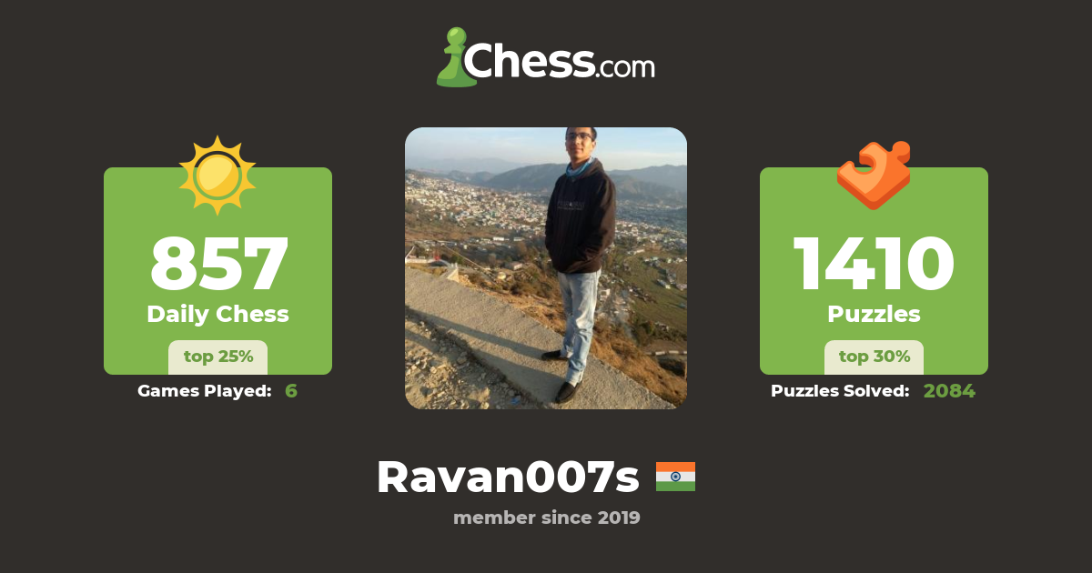 Devesh Singh Baral (Ravan007s) - Chess Profile - Chess.com