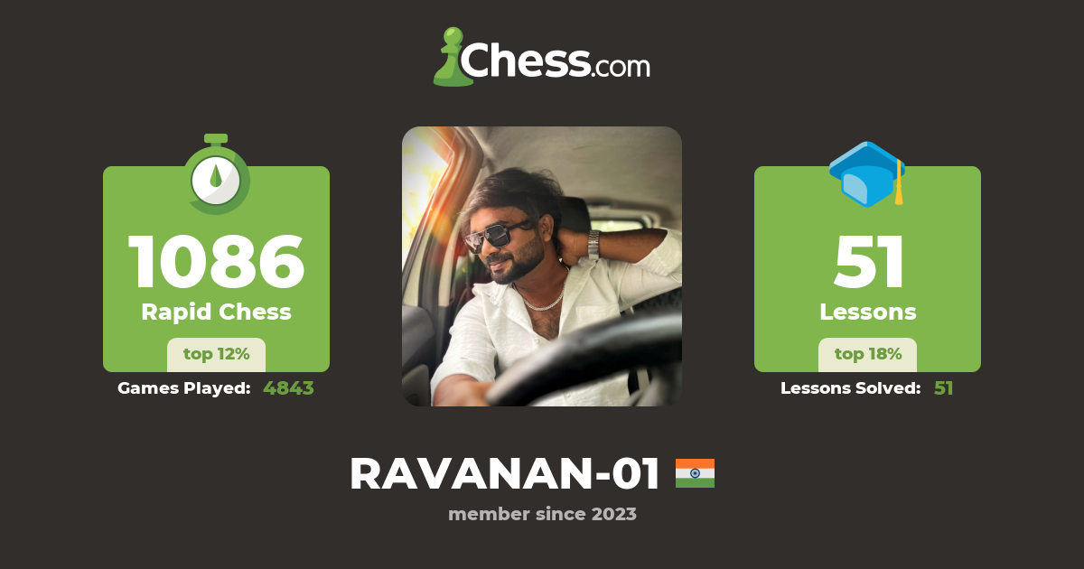 RAVANAN-01 - Chess Profile - Chess.com