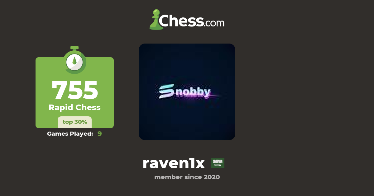 D7.C2 l دحوم (raven1x) - Chess Profile - Chess.com