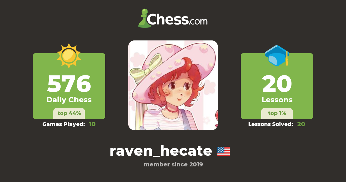 strawberry shortcake (raven_hecate) - Chess Profile - Chess.com