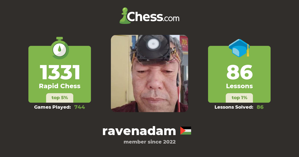 ravenadam - Chess Profile - Chess.com