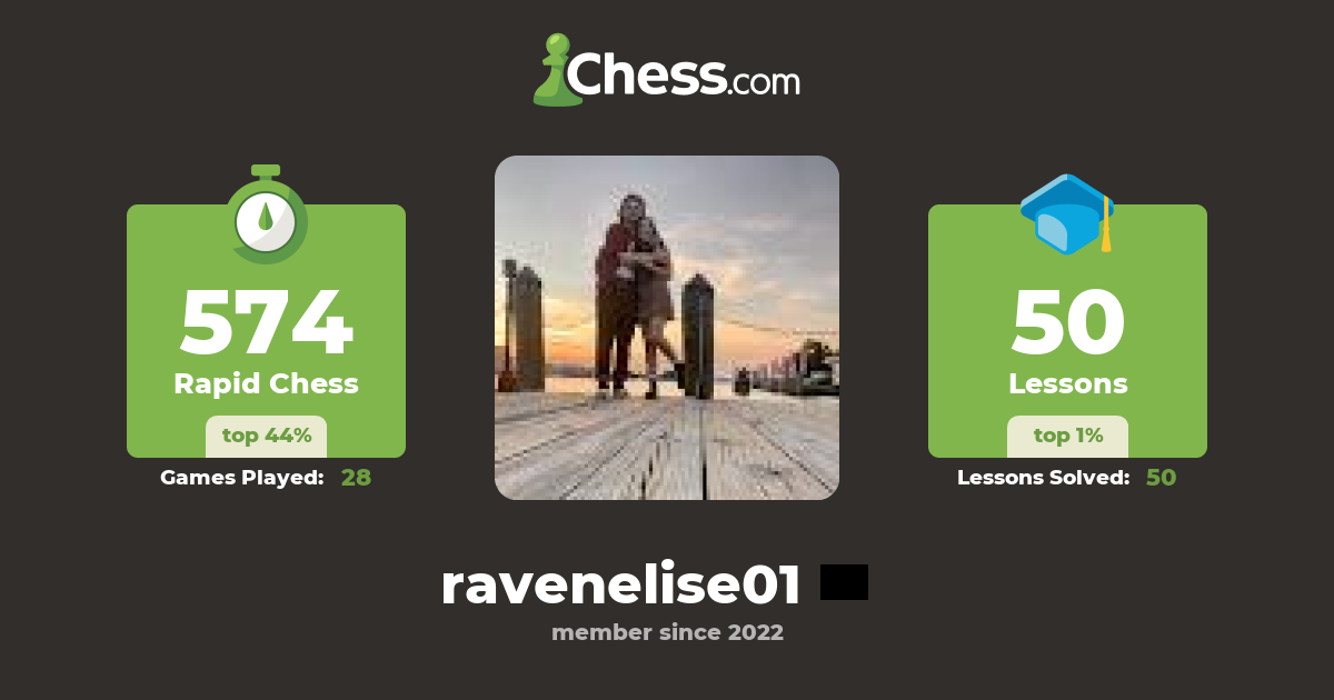 Raven Elise (ravenelise01) - Chess Profile - Chess.com