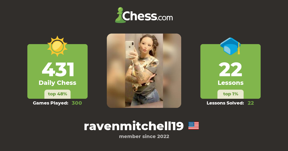 Raven Mitchell (ravenmitchell19) - Chess Profile - Chess.com