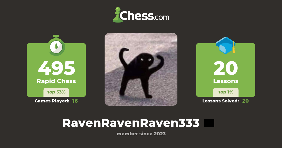Tanea Watts (RavenRavenRaven333) - Chess Profile - Chess.com