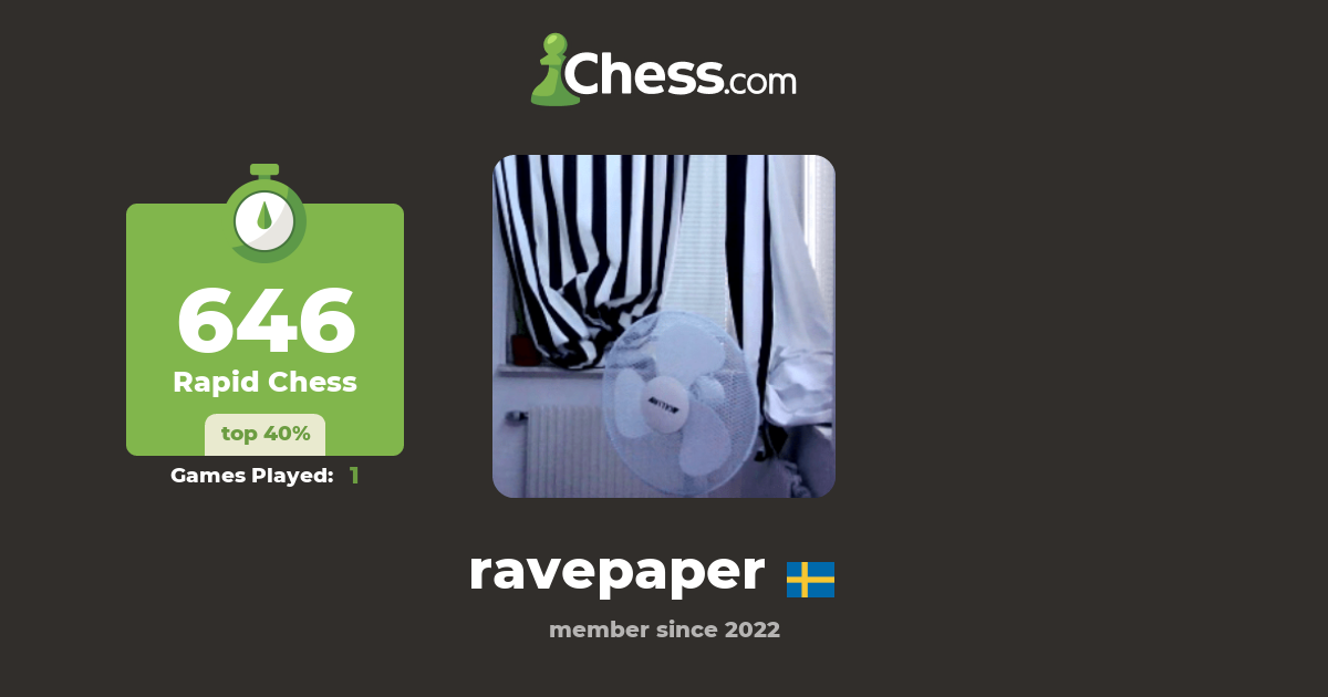 ravepaper - Chess Profile - Chess.com