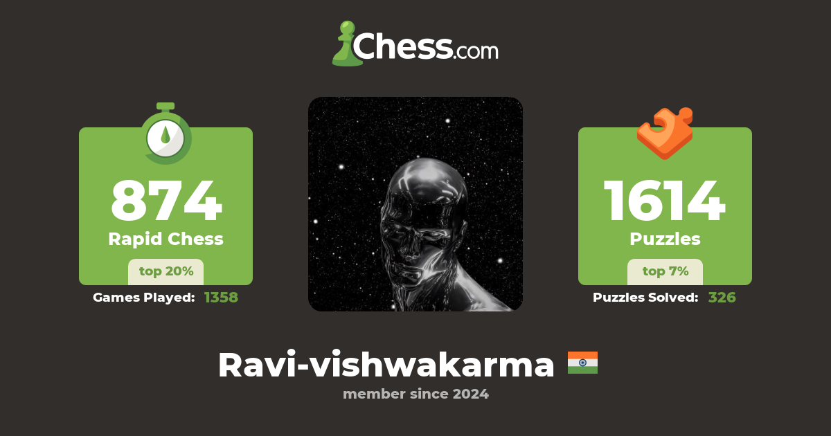 Ravi Sharma (Ravi-vishwakarma) - Chess Profile - Chess.com