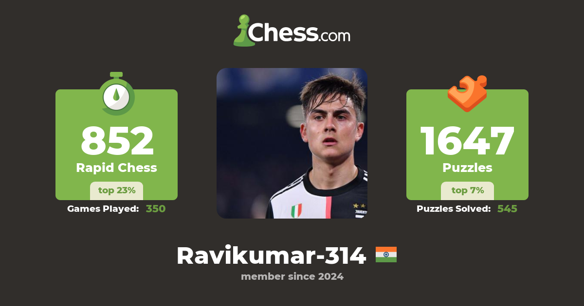 Ravi Kumar -314 (Ravikumar-314) - Chess Profile - Chess.com