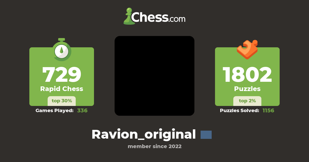 Ravion_original - Chess Profile - Chess.com