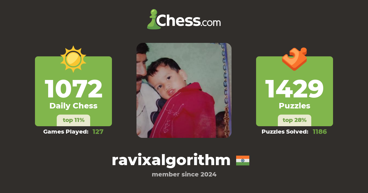 Ravi Pratap Singh (ravixalgorithm) - Chess Profile - Chess.com