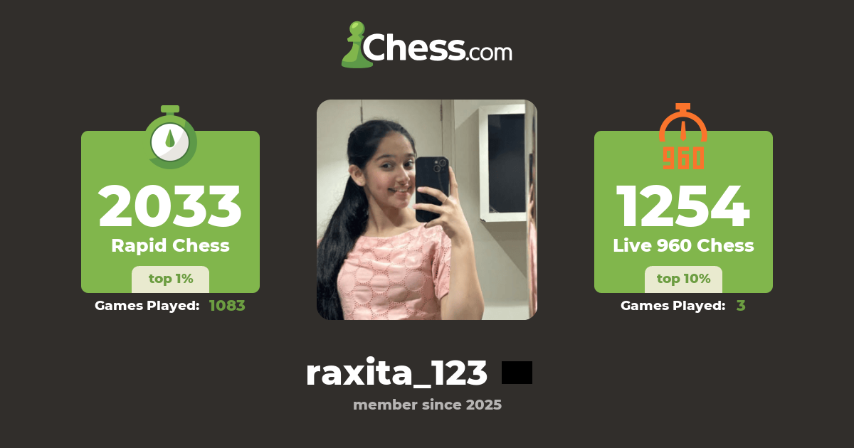 Raxita Singh (raxita_123) - Chess Profile - Chess.com