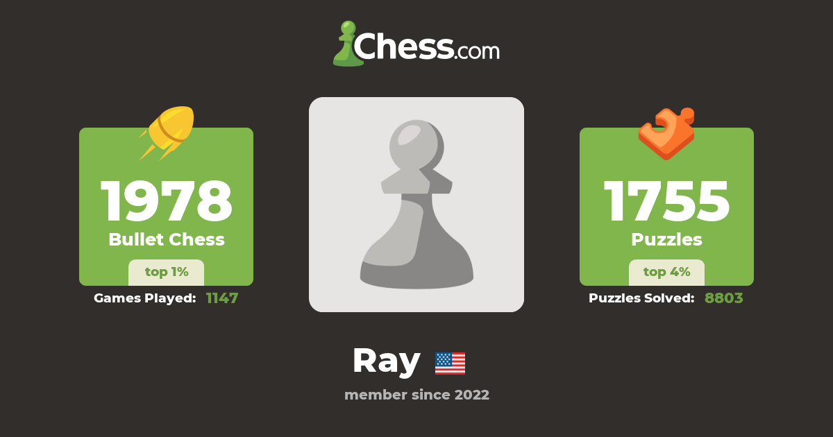 Ray - Chess Profile - Chess.com