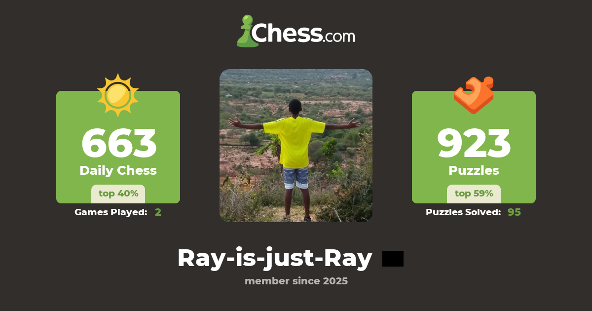Ray-is-just-Ray - Chess Profile - Chess.com