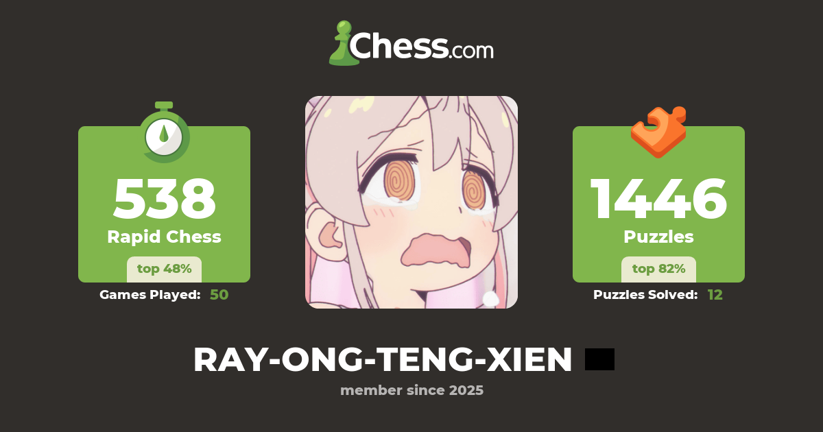 Tan Jun Yang (Crest_ss) (RAY-ONG-TENG-XIEN) - Chess Profile - Chess.com