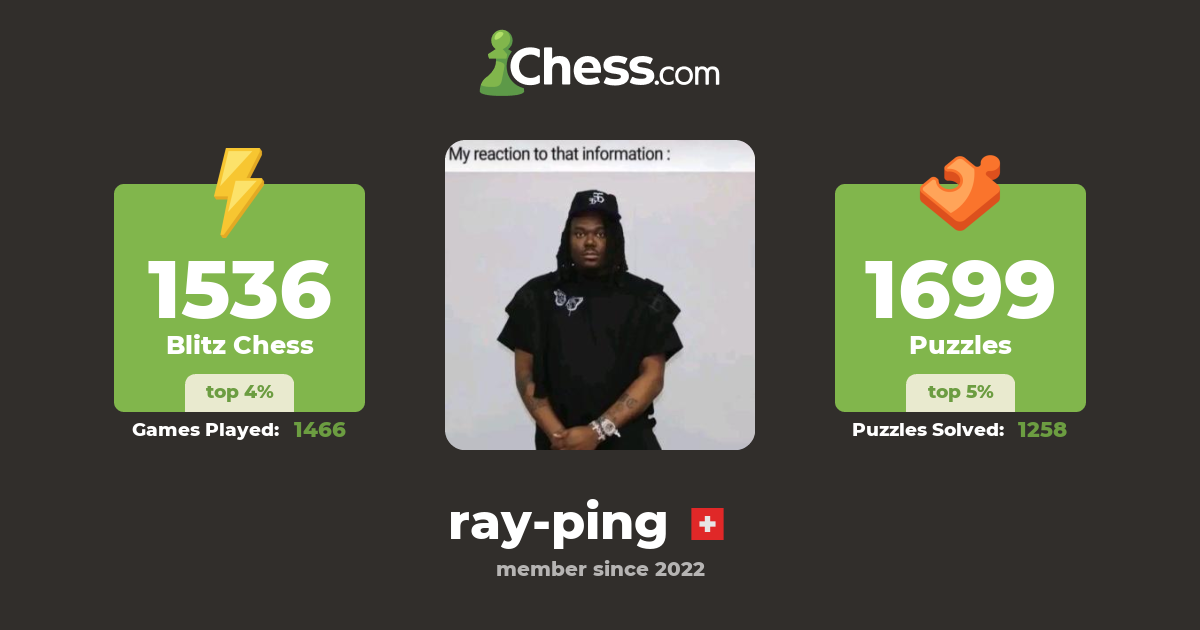ray-ping - Chess Profile - Chess.com