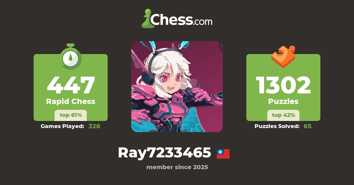 Ray7233465 - Chess Profile - Chess.com