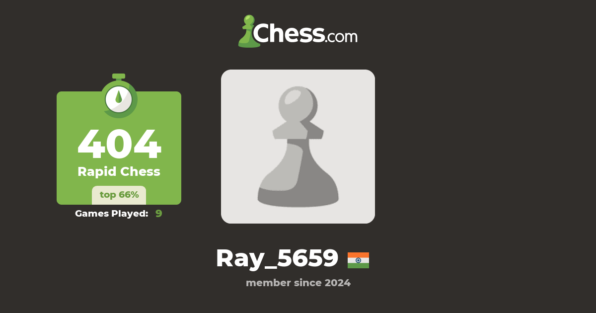 Ray_5659 - Chess Profile - Chess.com