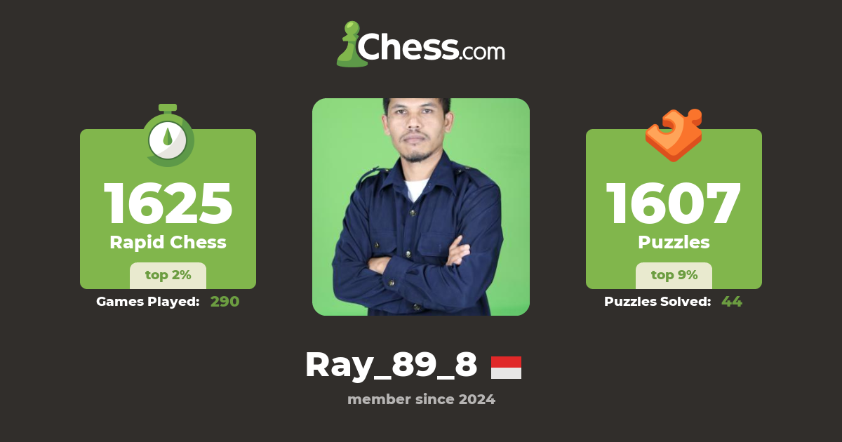 Ray_89_8 - Chess Profile - Chess.com