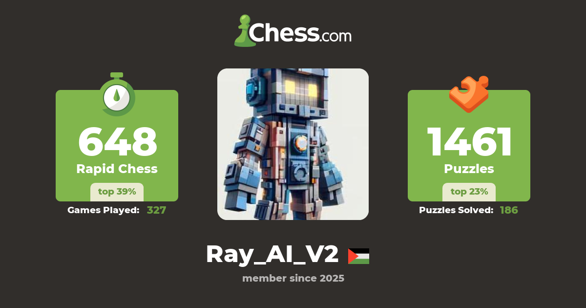 Ray Artificial (Ray_AI_V2) - Chess Profile - Chess.com