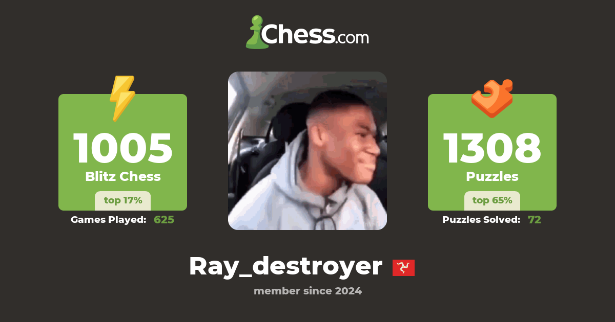 Ray_destroyer - Chess Profile - Chess.com