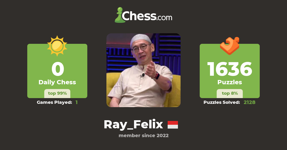 Ray_Felix - Chess Profile - Chess.com