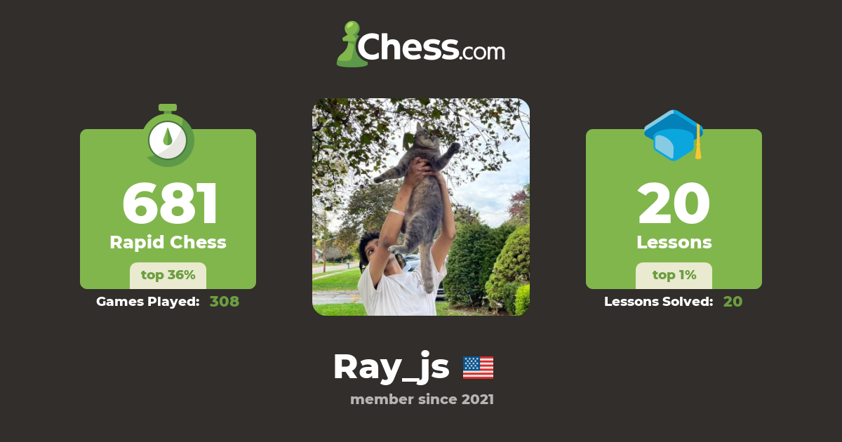 Ray Scott (Ray_js) - Chess Profile - Chess.com