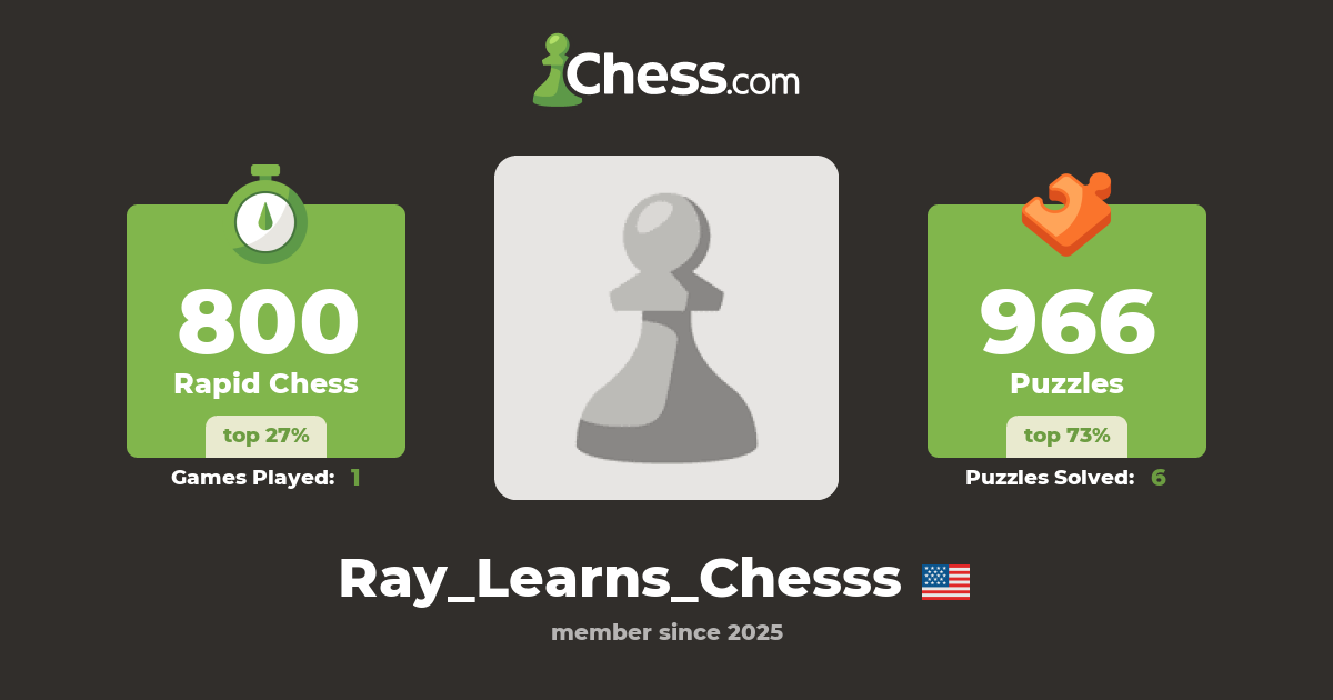 Ray_Learns_Chesss - Chess Profile - Chess.com