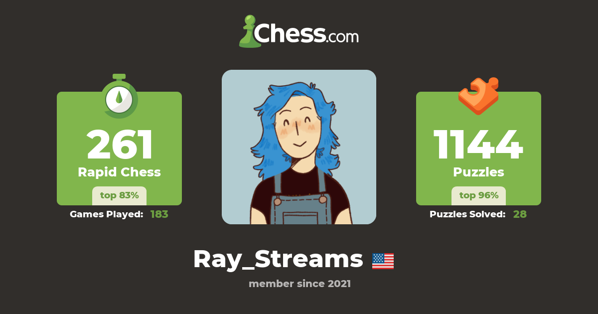 Ray_Streams - Chess Profile - Chess.com