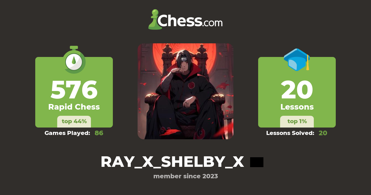 Yajat Kumar (RAY_X_SHELBY_X) - Chess Profile - Chess.com
