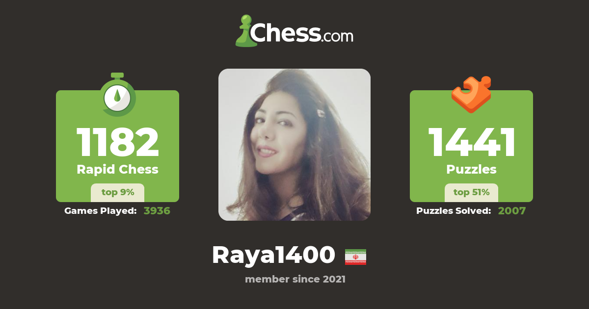 Raya RE (Raya1400) - Chess Profile - Chess.com
