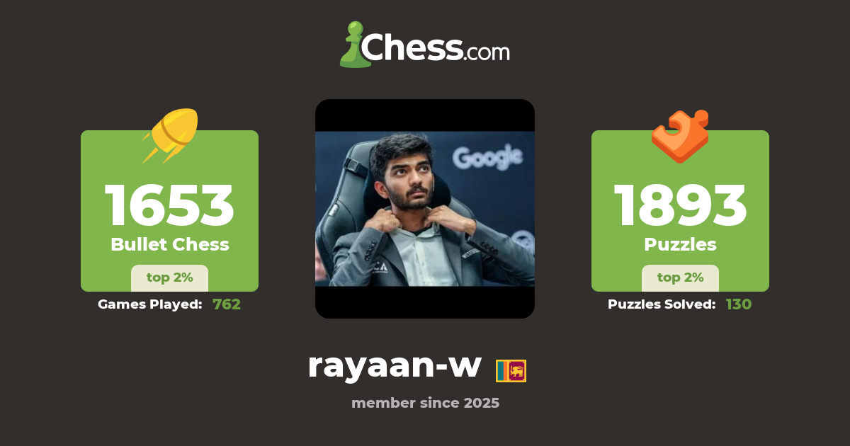 rayaan-w - Chess Profile - Chess.com