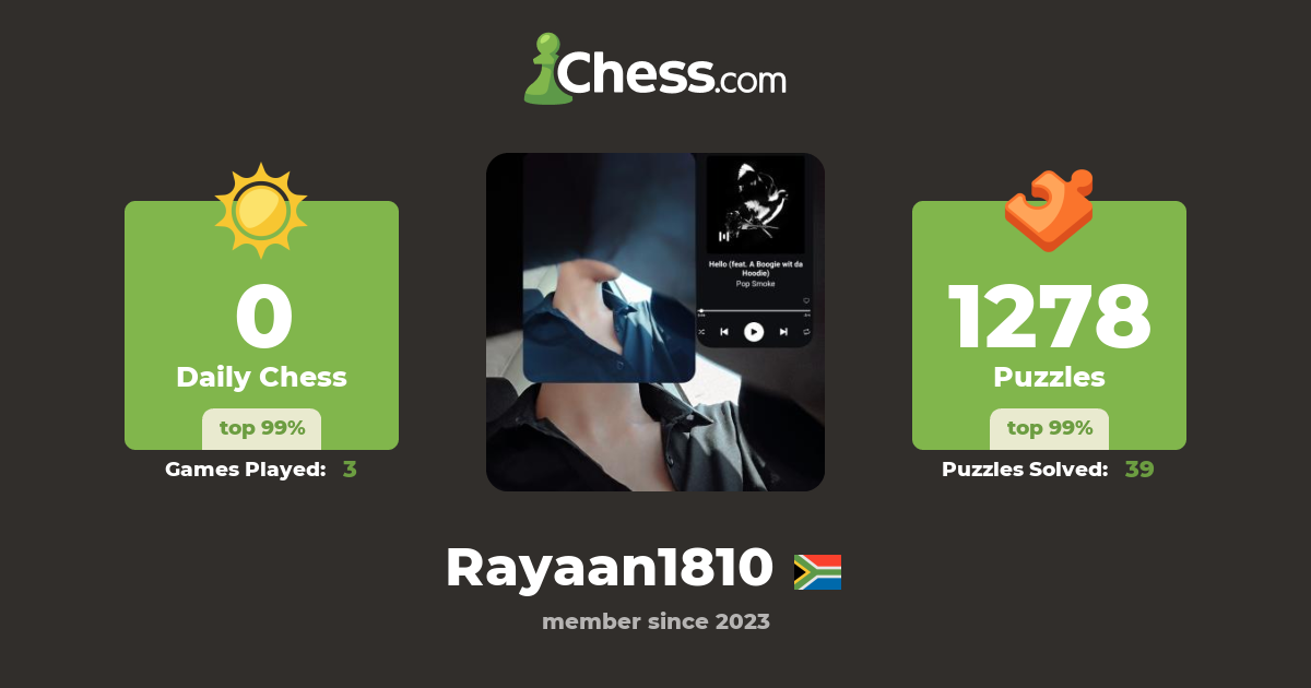 Rayaan Appoles (Rayaan1810) - Chess Profile - Chess.com